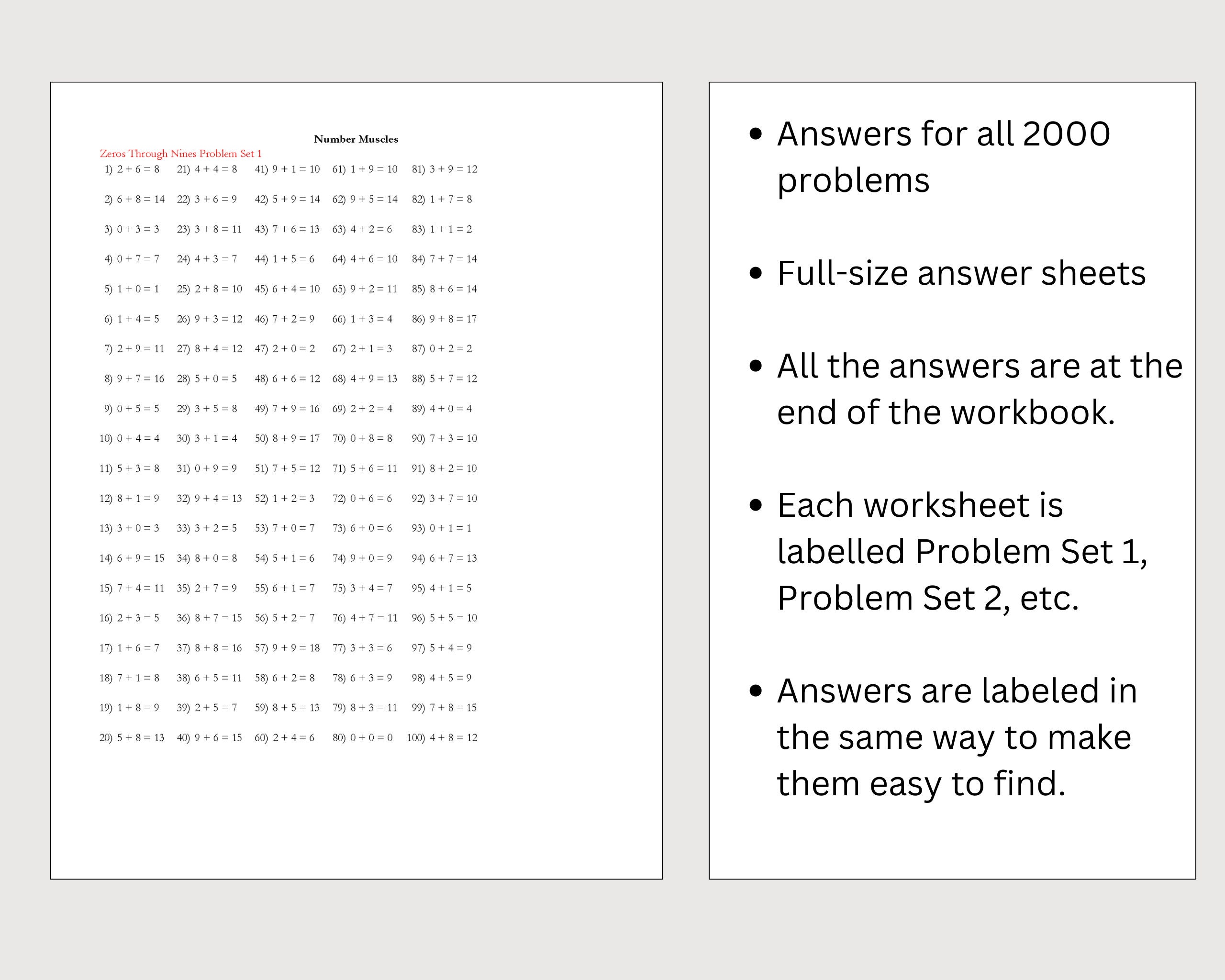 20 Addition Instant Download Printable Worksheets, First Grade ...