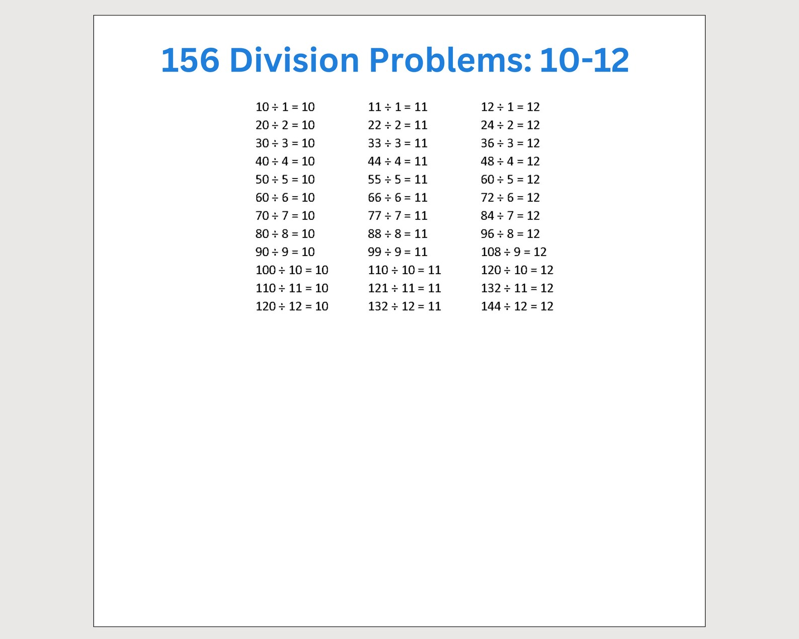 20 Division Instant Download Printable Worksheets, Third Grade Math ...