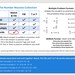Printable Division Practice Program With 176 Worksheets - Division Sign ...