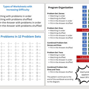 Printable Division Practice Program With 176 Worksheets - Fraction ...