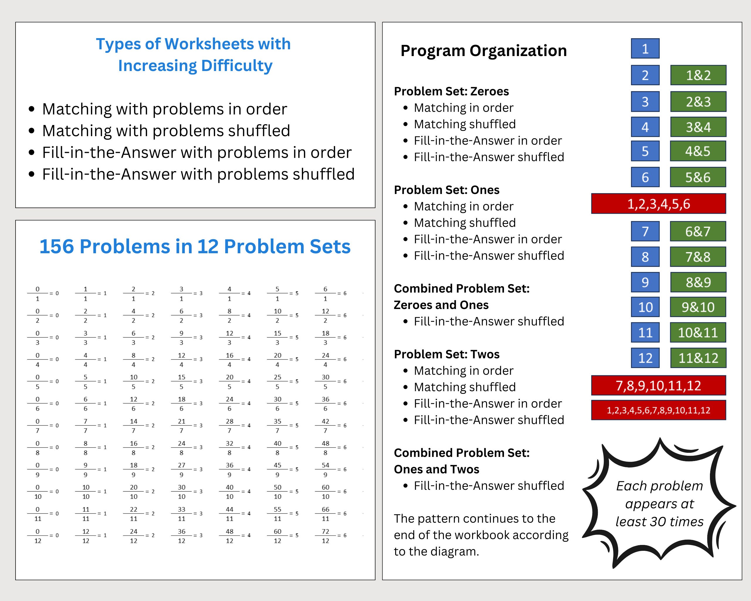Printable Division Practice Program With 176 Worksheets Fraction ...