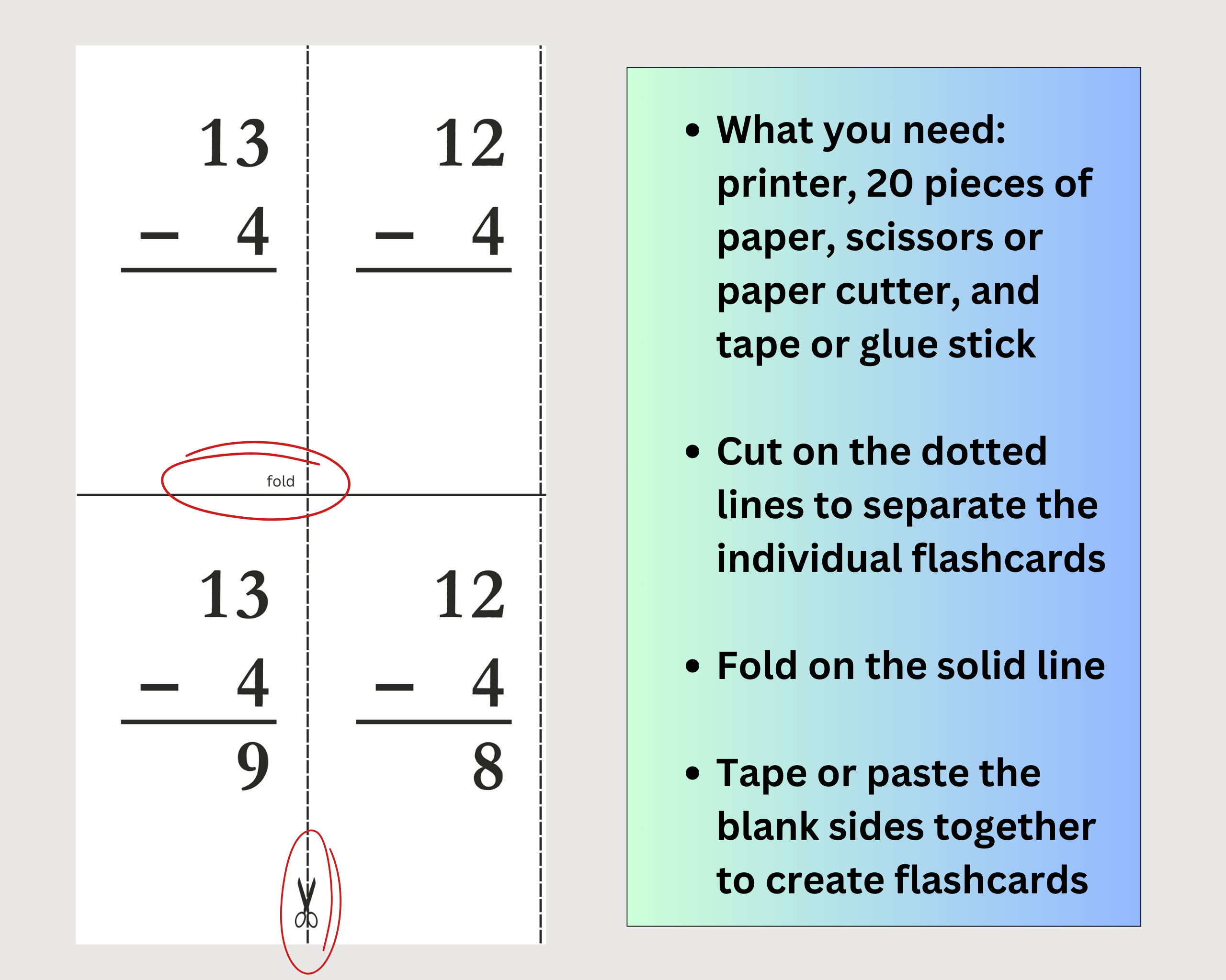100 Subtraction Flashcards, Instant Download Math Printable, First ...