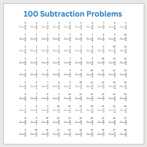 100 Subtraction Flashcards, Instant Download Math Printable, First ...