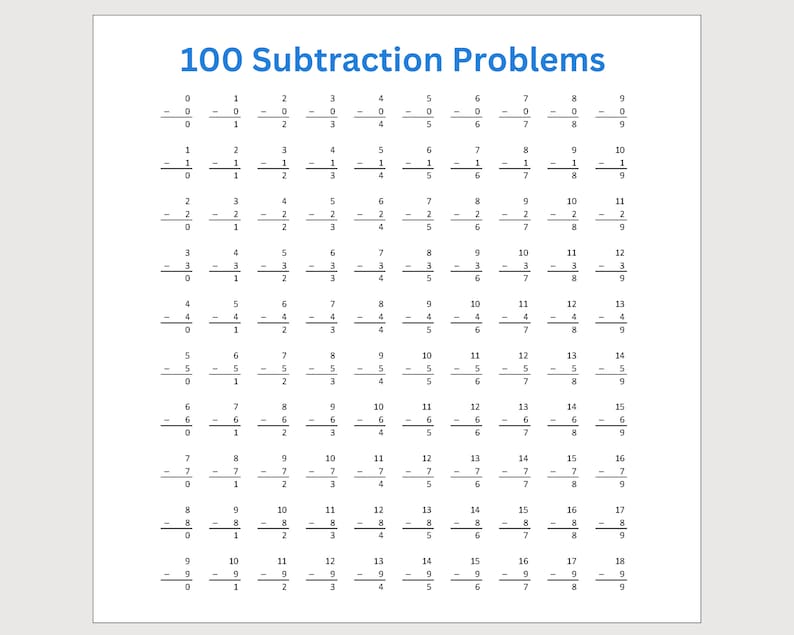 100 Subtraction Flashcards, Instant Download Math Printable, First ...