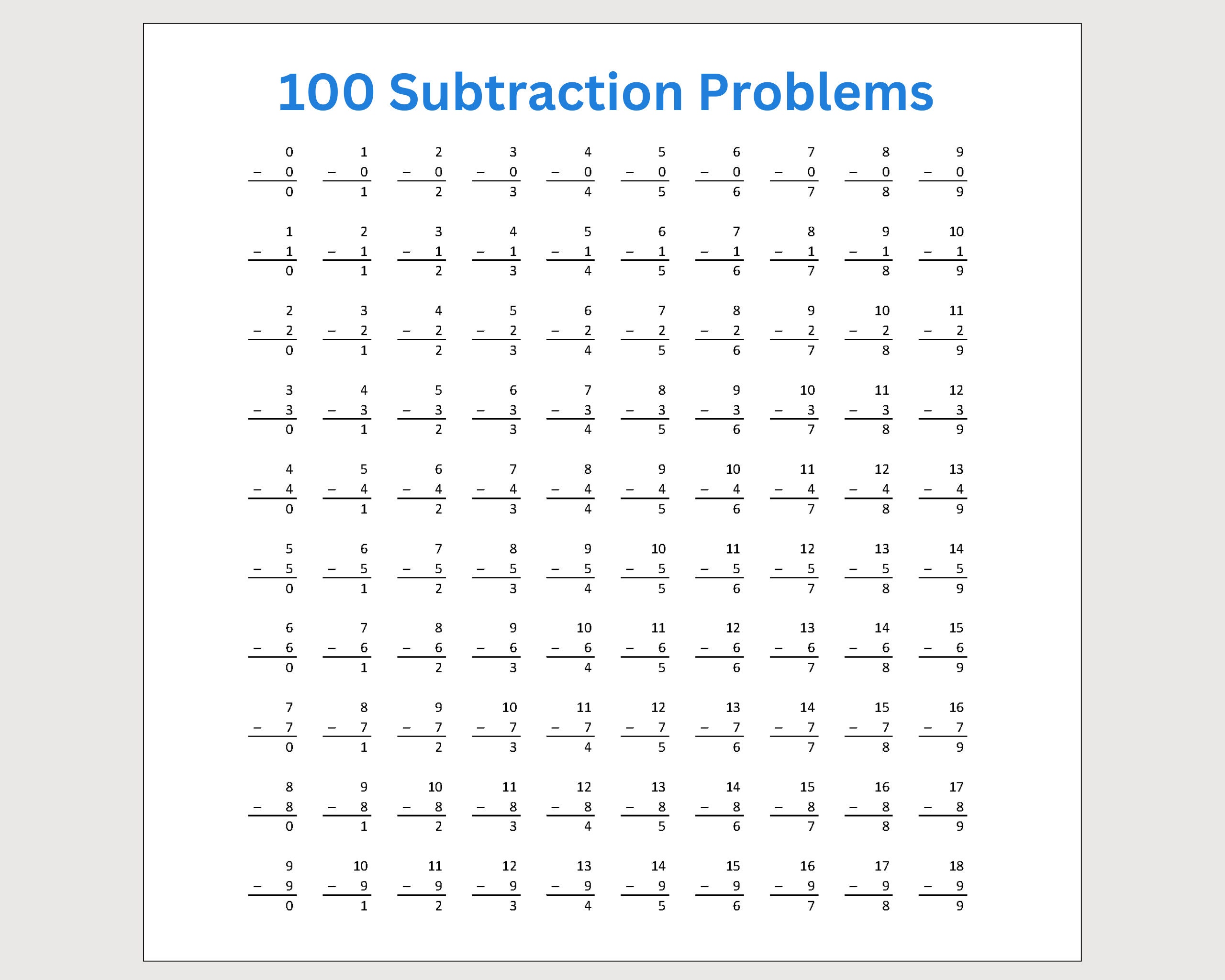 100 Subtraction Flashcards, Instant Download Math Printable, First ...