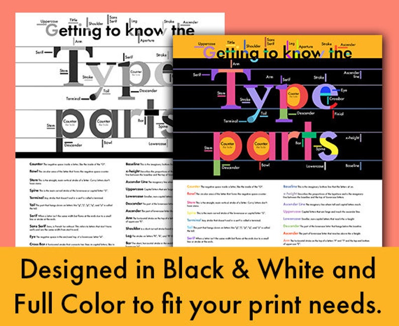 Type Parts Graphic Design Poster or Handout - Etsy