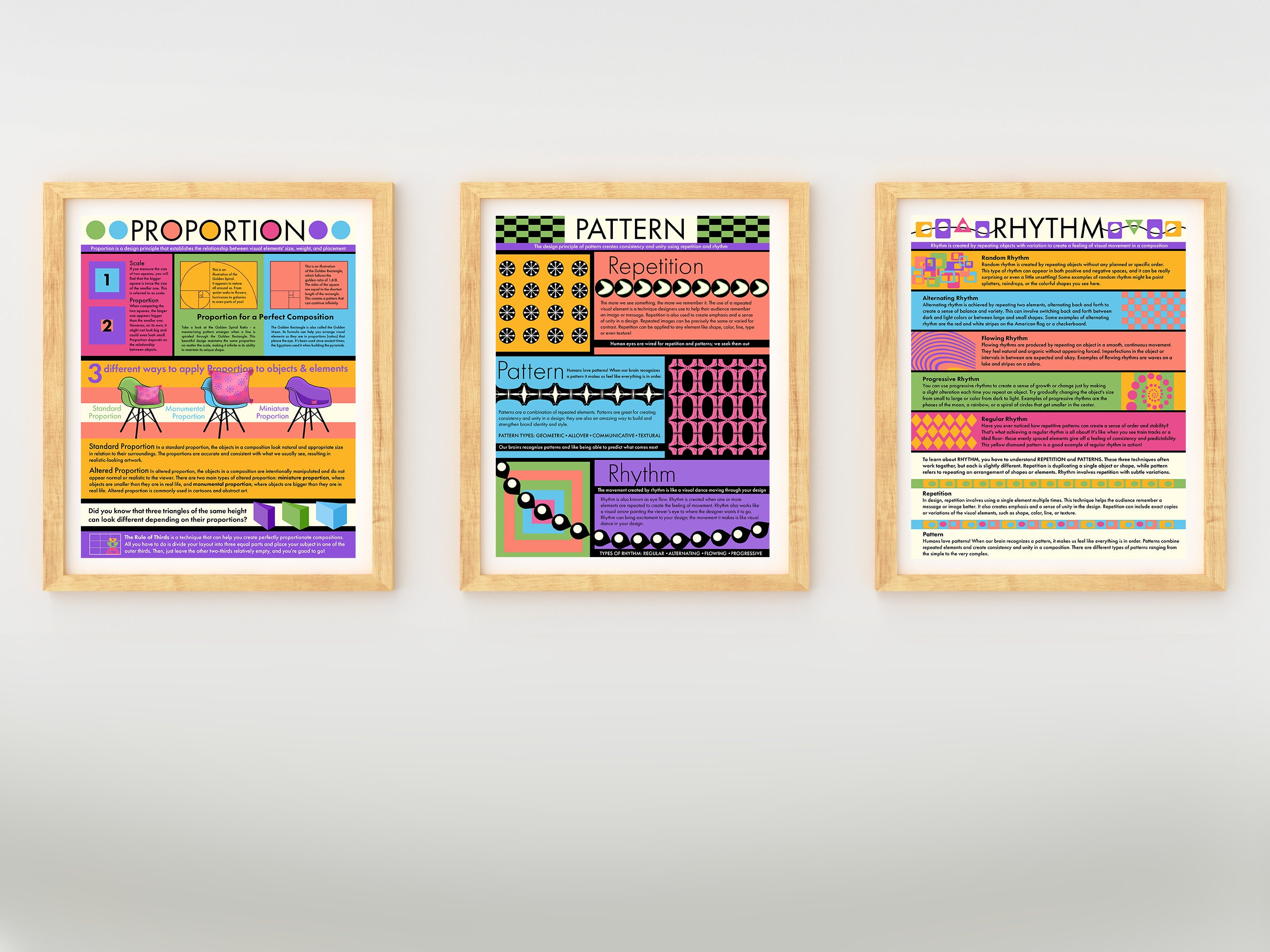 The Principles of Design in Mid-century Modern Style! Printable Art ...