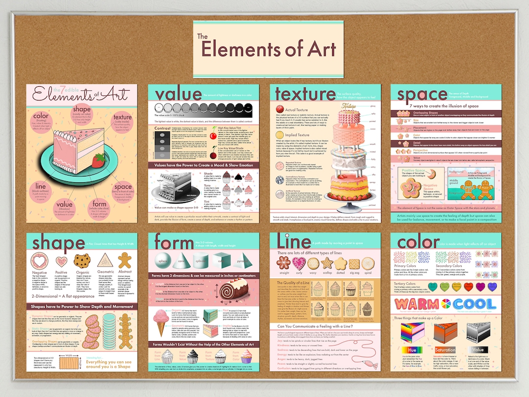 The 7 Elements of Art Printable Posters, Downloadable, High-quality ...