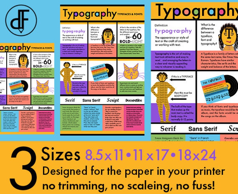 Typeface or Font? Graphic Design Poster/ Handout - Etsy
