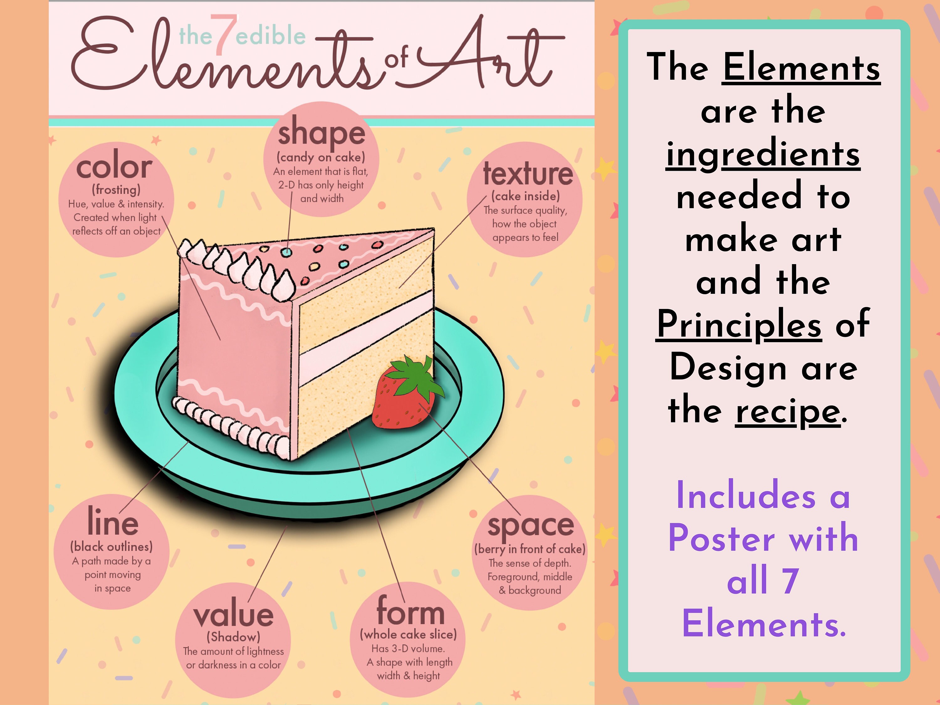 The 7 Elements of Art Printable Posters, Downloadable, High-quality ...