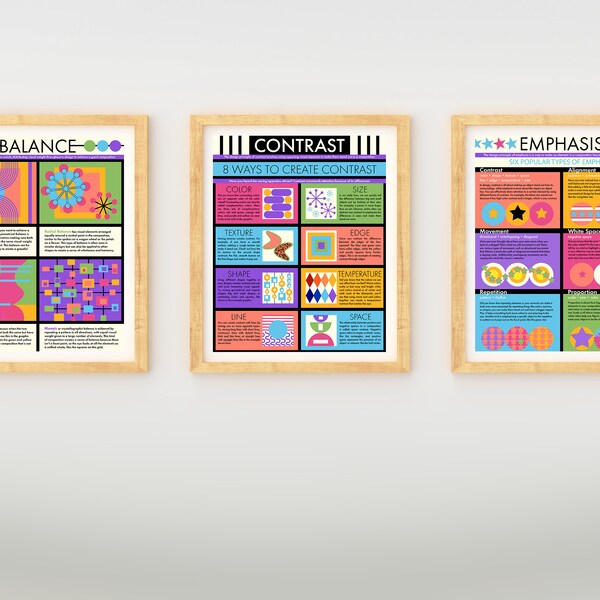 Graphic Design Posters - Etsy