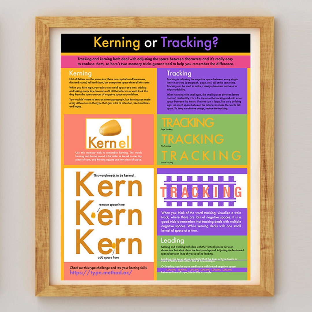 Kerning & Tracking Typography Graphic Design Poster/handout - Etsy