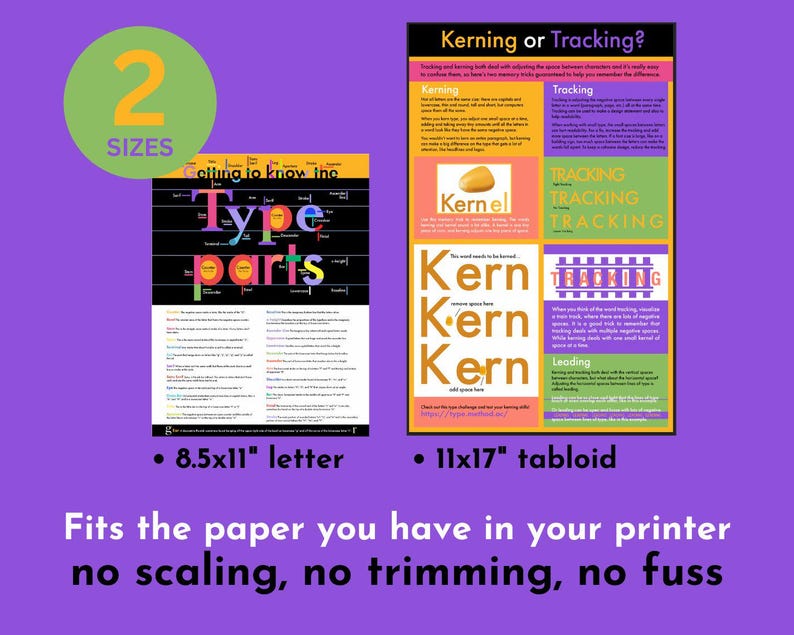 5 Graphic Design Typography Posters for Classroom Decor or Handouts - Etsy