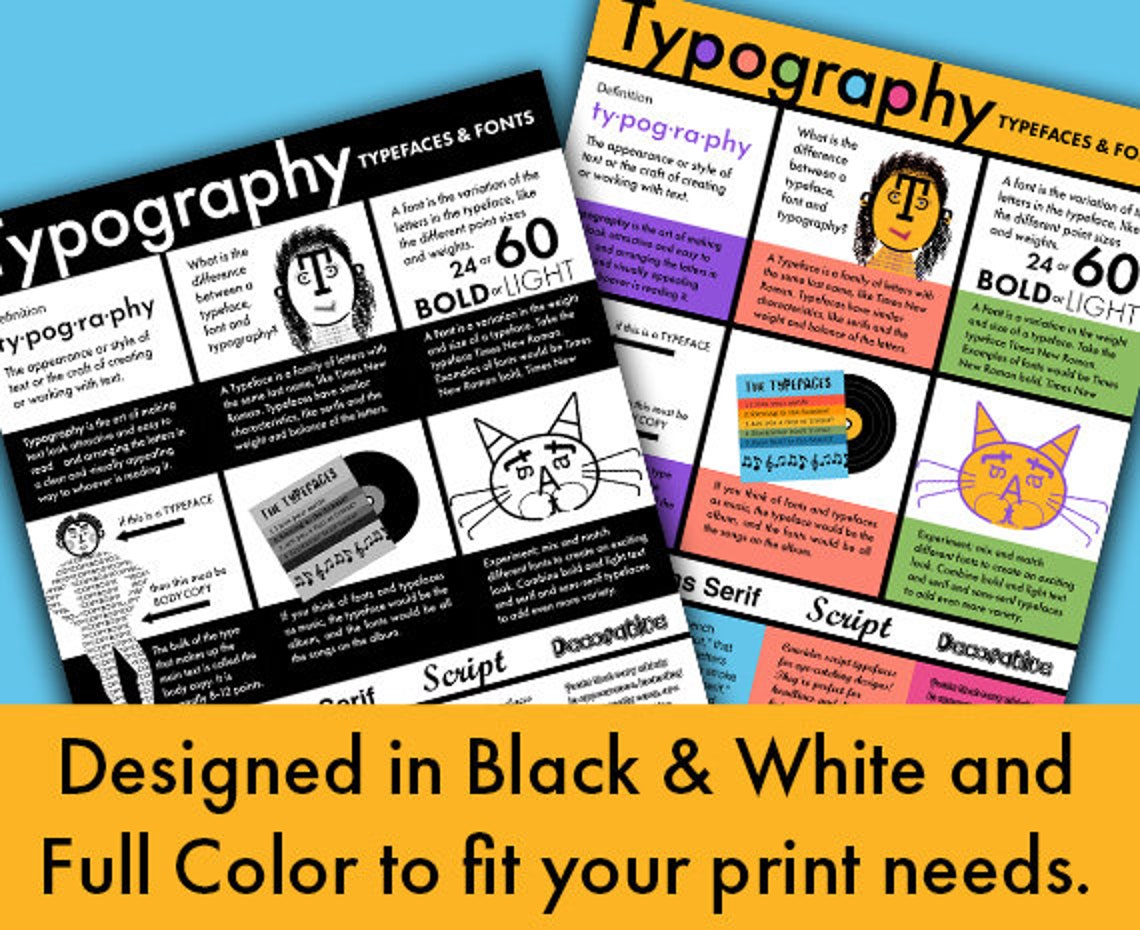 Typeface or Font? Graphic Design Poster/ Handout - Etsy