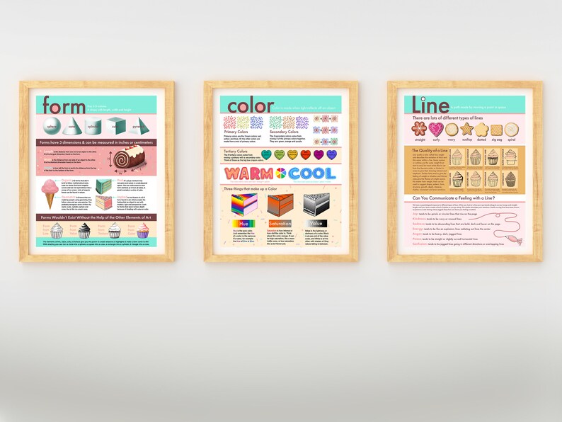 Pósteres imprimibles de los 7 elementos del arte, pósters descargables ...