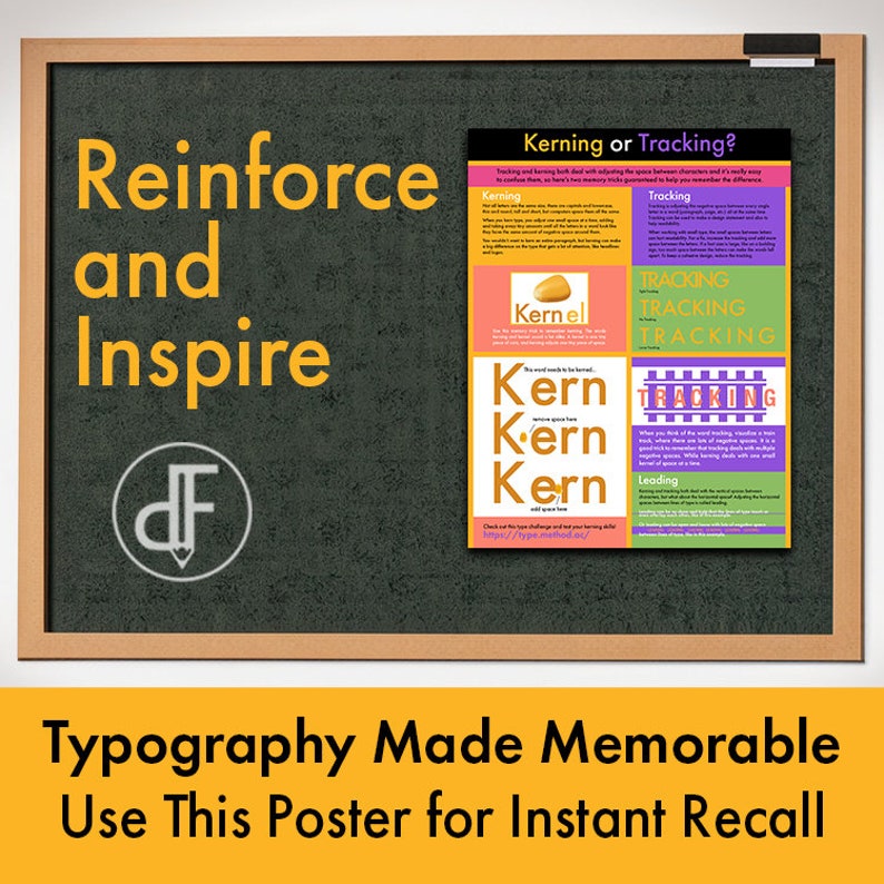 Kerning & Tracking Typography Graphic Design Poster/handout - Etsy