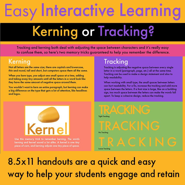 Kerning & Tracking Typography Graphic Design Poster/handout - Etsy