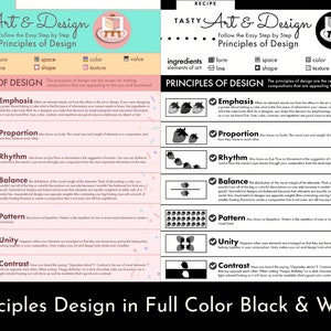 Elements of Art & Principles of Design Art Posters, Classroom Decor - Etsy
