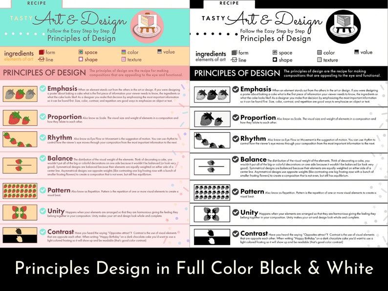 Elements of Art & Principles of Design Art Posters, Classroom Decor - Etsy