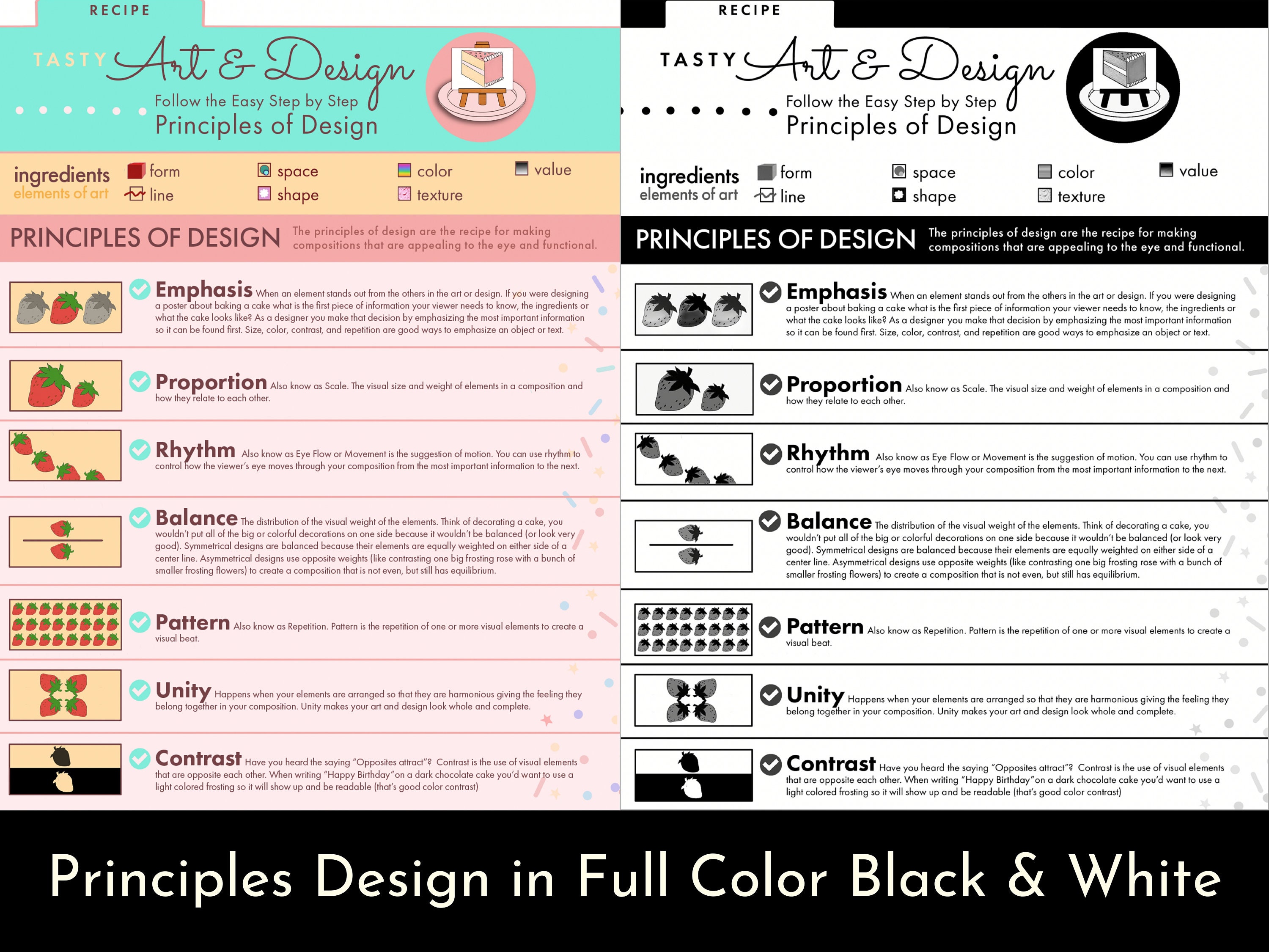 Elements of Art & Principles of Design Art Posters, Classroom Decor - Etsy