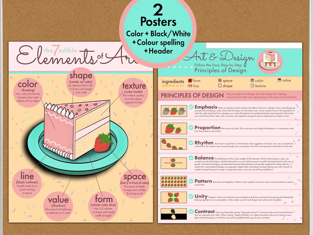 Elements of Art & Principles of Design Art Posters, Classroom Decor - Etsy