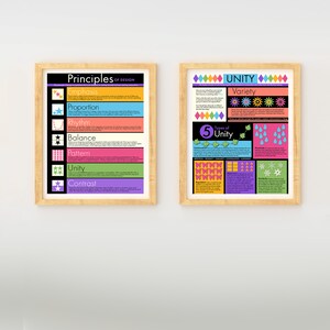 The Principles of Design in Mid-century Modern Style! Printable Art ...