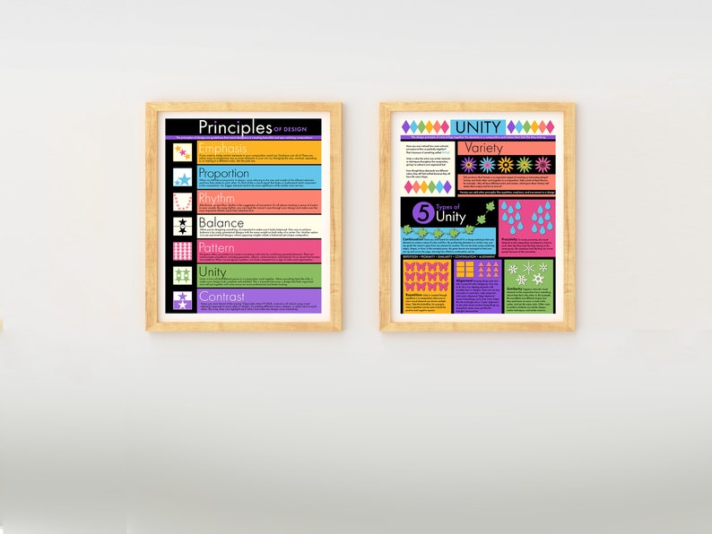 The Principles of Design in Mid-century Modern Style! Printable Art ...