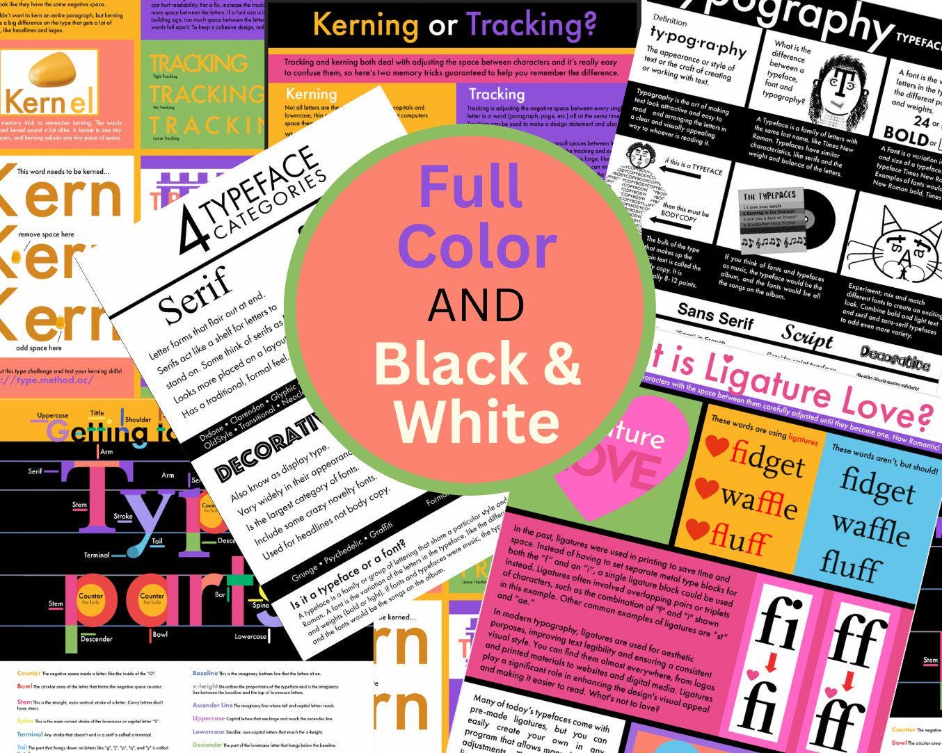 5 Graphic Design Typography Posters for Classroom Decor or Handouts - Etsy