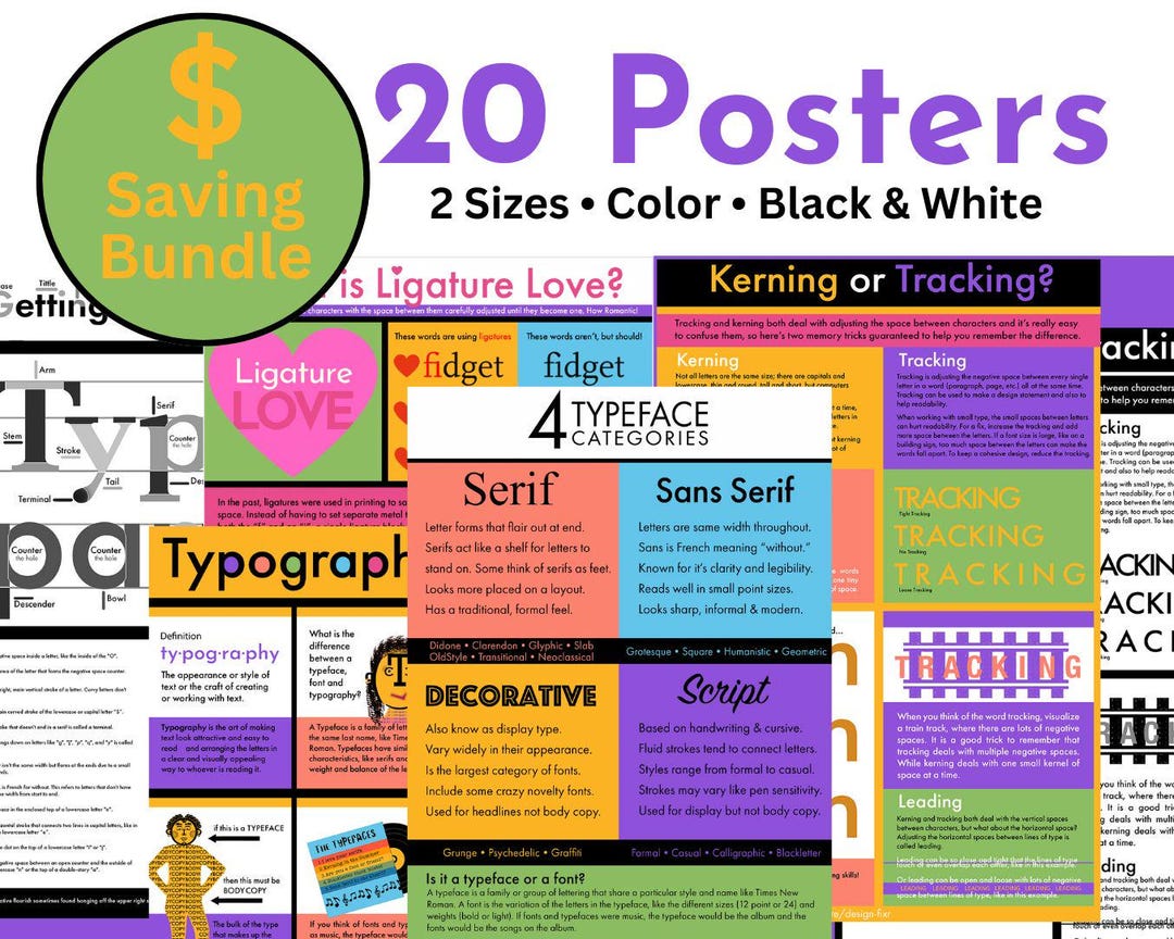5 Graphic Design Typography Posters for Classroom Decor or Handouts - Etsy