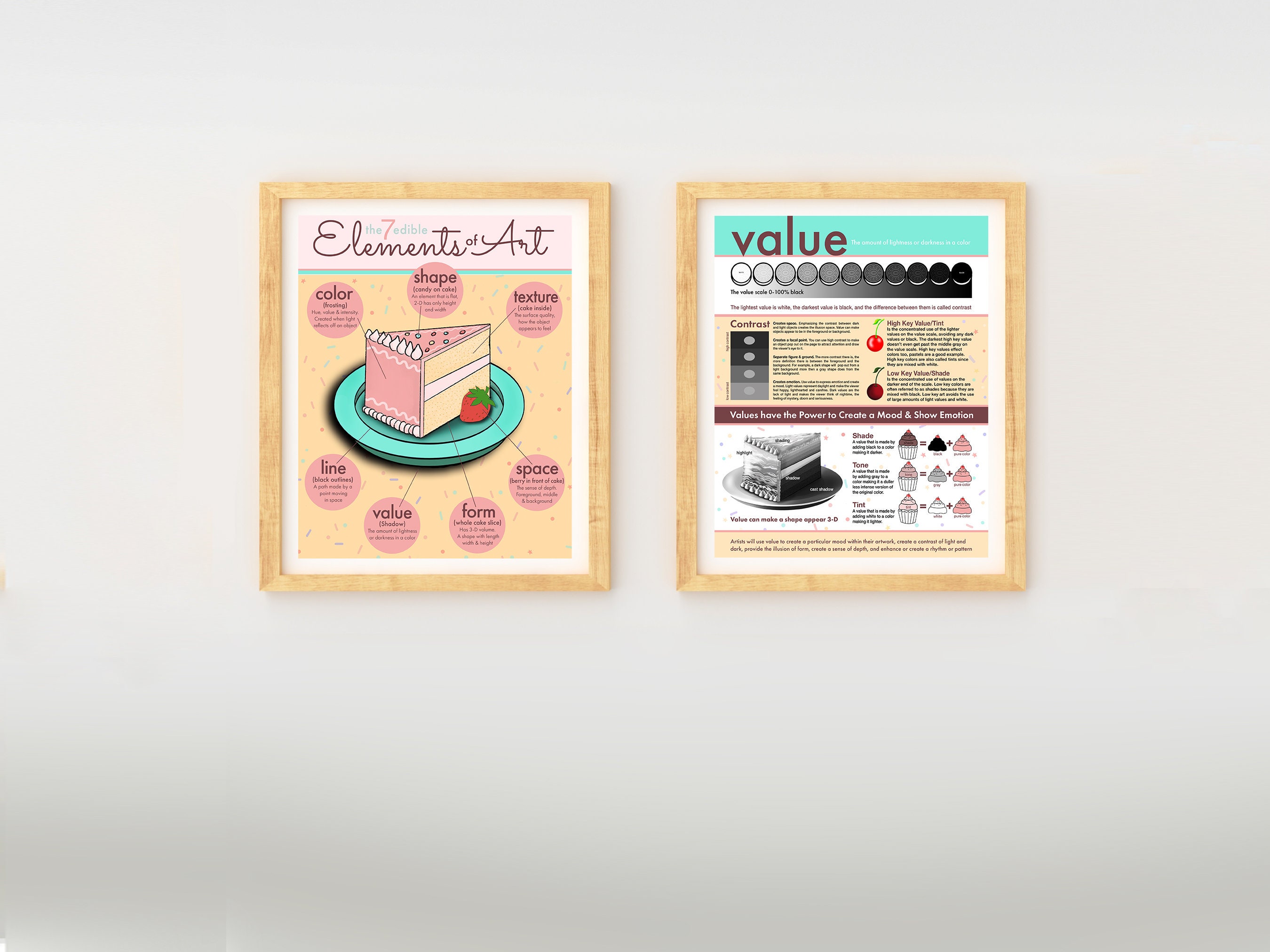 The 7 Elements of Art Printable Posters, Downloadable, High-quality ...