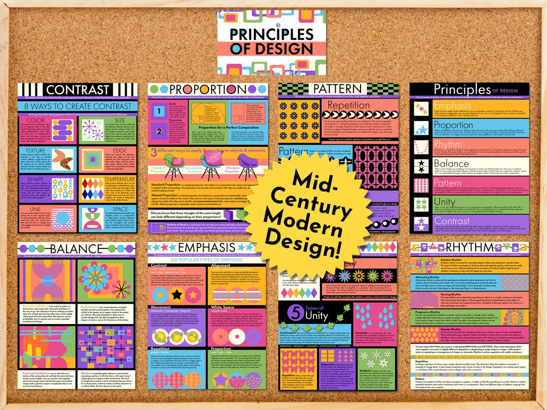 The Principles of Design in Mid-century Modern Style! Printable Art ...