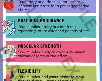 Health related component of physical fitness store