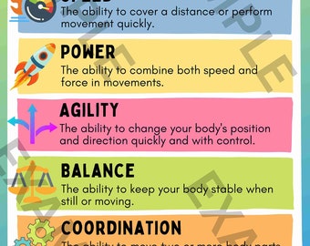 Health Related Components of Fitness Poster Health/physical Education ...
