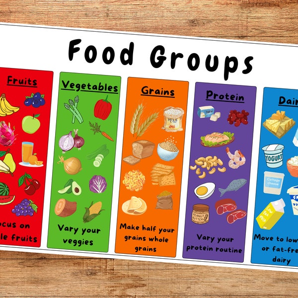 Myplate - Etsy