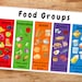 Health & Nutrition Myplate Food Group Poster/physical Education/gym ...