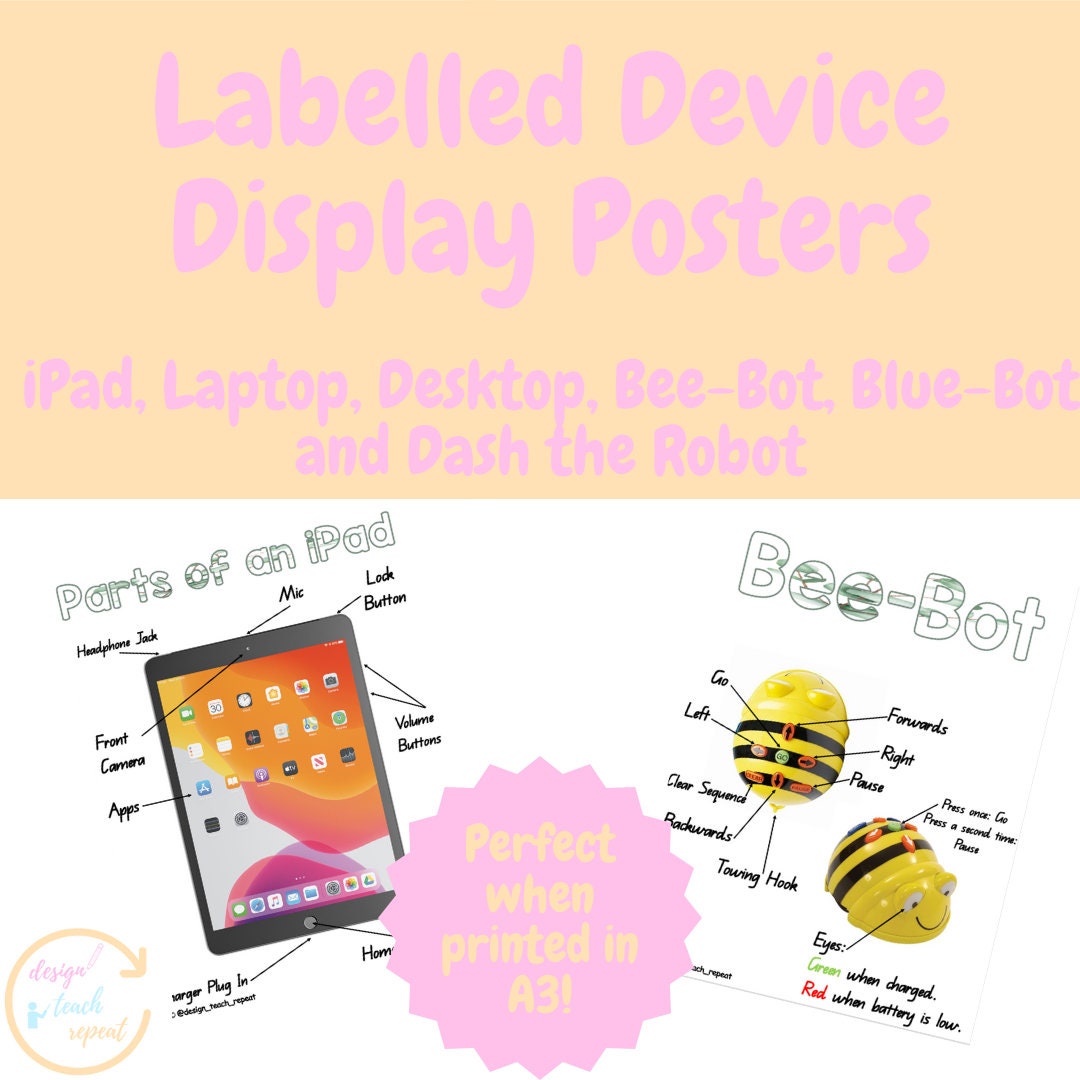 Technology Device Posters: STEM Classroom Decor (digital Download) - Etsy