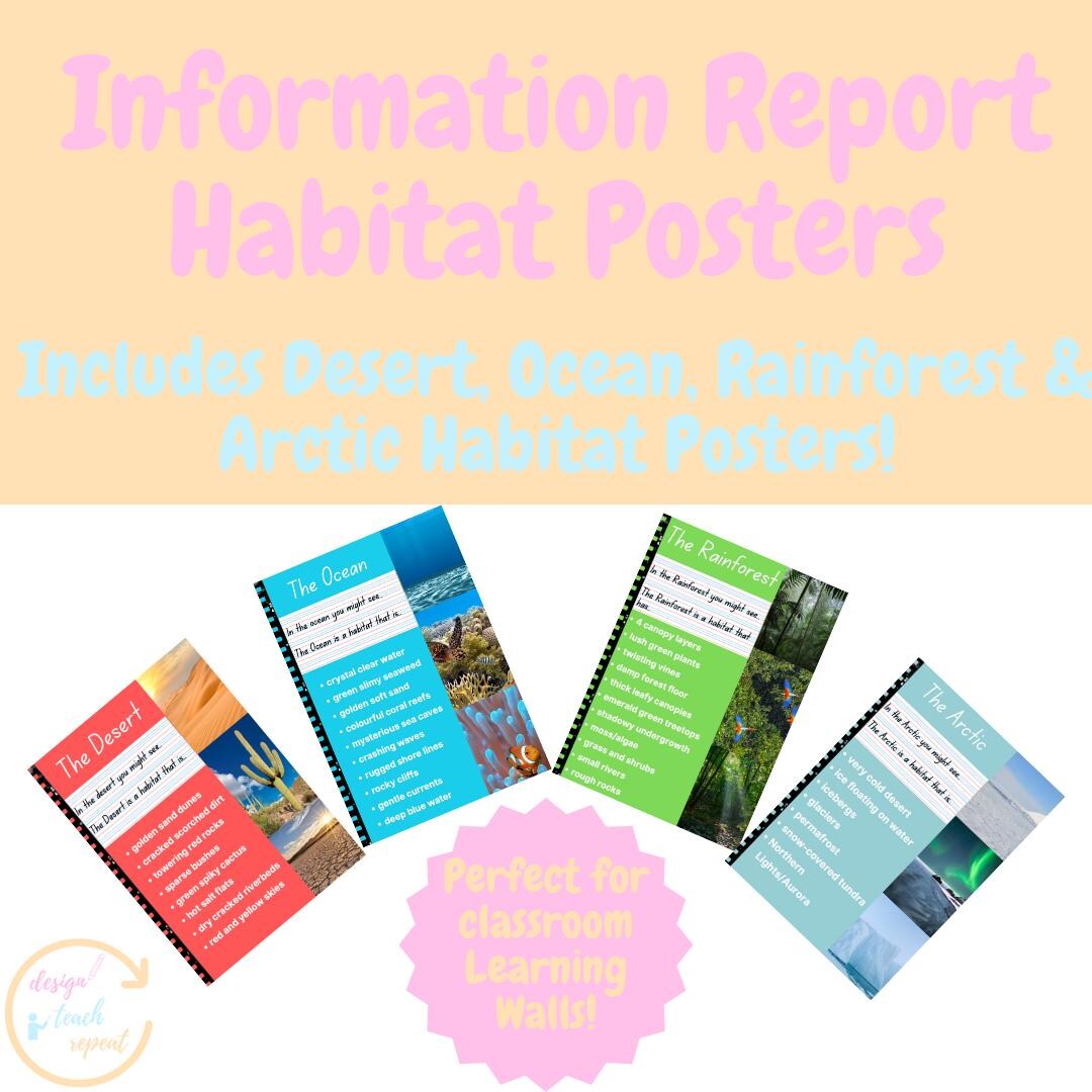 Habitat Classroom Poster Pack: Desert, Ocean, Rainforest, Arctic (PDF ...