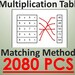 Learning the Multiplication Table With the Matching Method ...