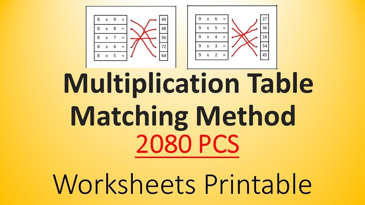 Learning the Multiplication Table With the Matching Method - Etsy