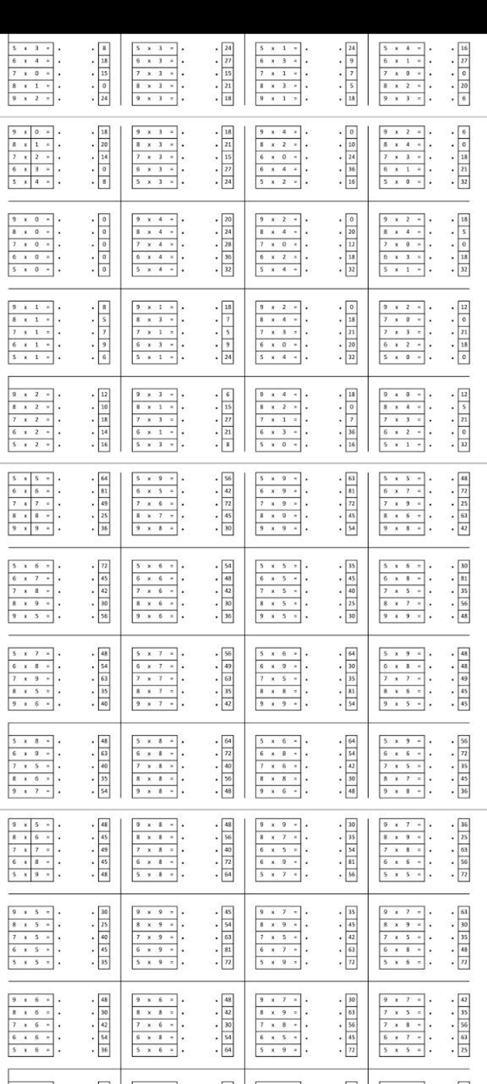 Learning the Multiplication Table With the Matching Method ...