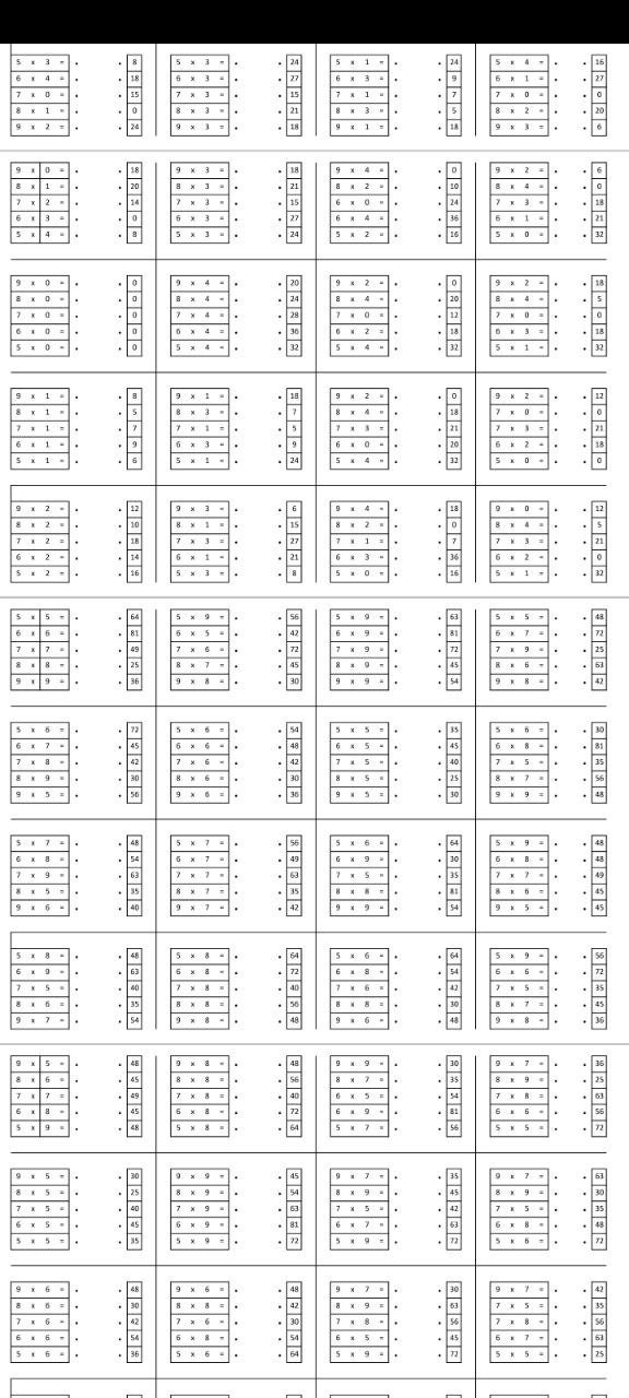 Learning the Multiplication Table With the Matching Method ...