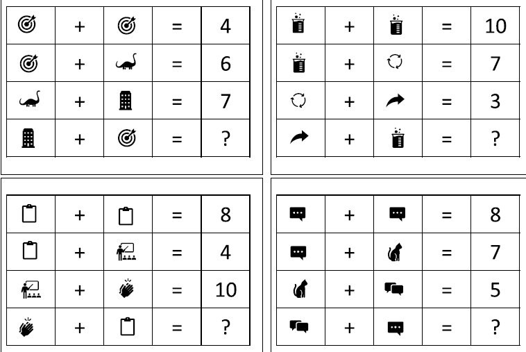 Emoji Number Addition Puzzles Printable Worksheets - Etsy