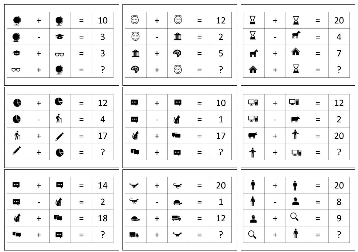 Emoji Number Addition and Subtraction Puzzles Printable Worksheets ...