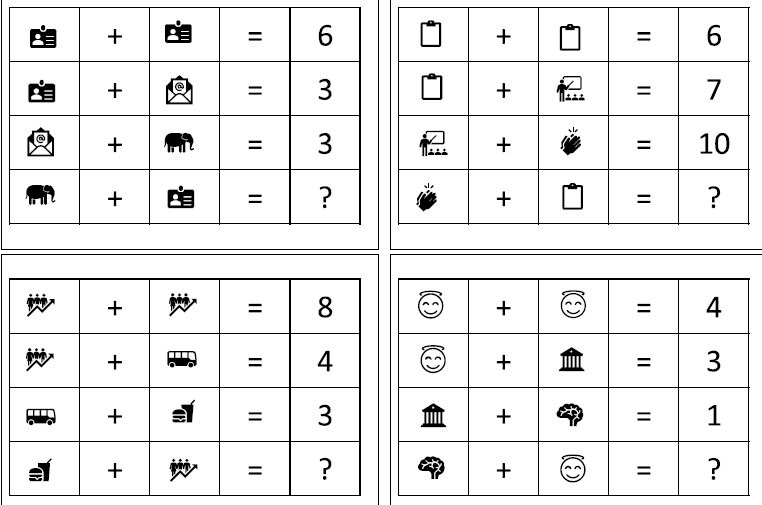Emoji Number Addition Puzzles Printable Worksheets - Etsy