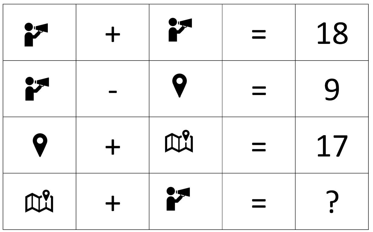 Emoji Number Addition and Subtraction Puzzles Printable Worksheets ...