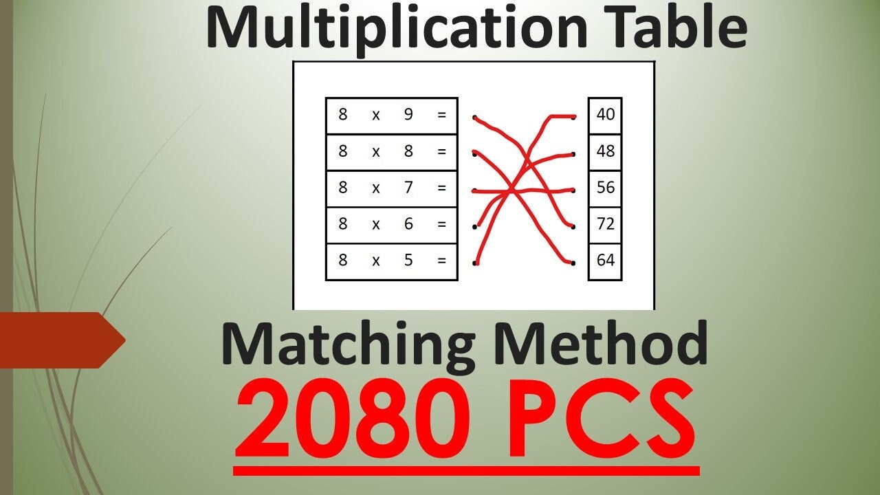 Learning the Multiplication Table With the Matching Method ...