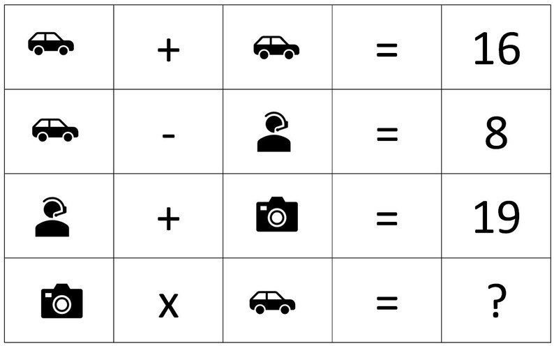 Emoji Number Addition and Multiplication Puzzles Printable Worksheets ...