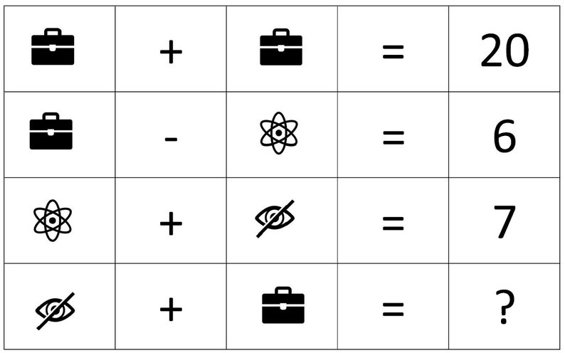 Emoji Number Addition and Subtraction Puzzles Printable Worksheets ...