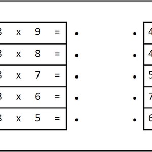 Learning the Multiplication Table With the Matching Method ...