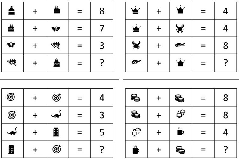 Emoji Number Addition Puzzles Printable Worksheets Kindergarten Instand ...